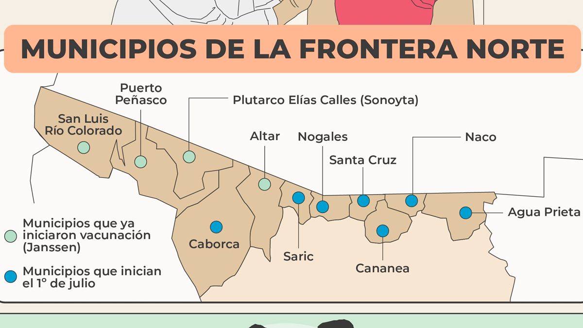 Comenzó inmunización universal en municipios fronterizos de Sonora - 24 ...